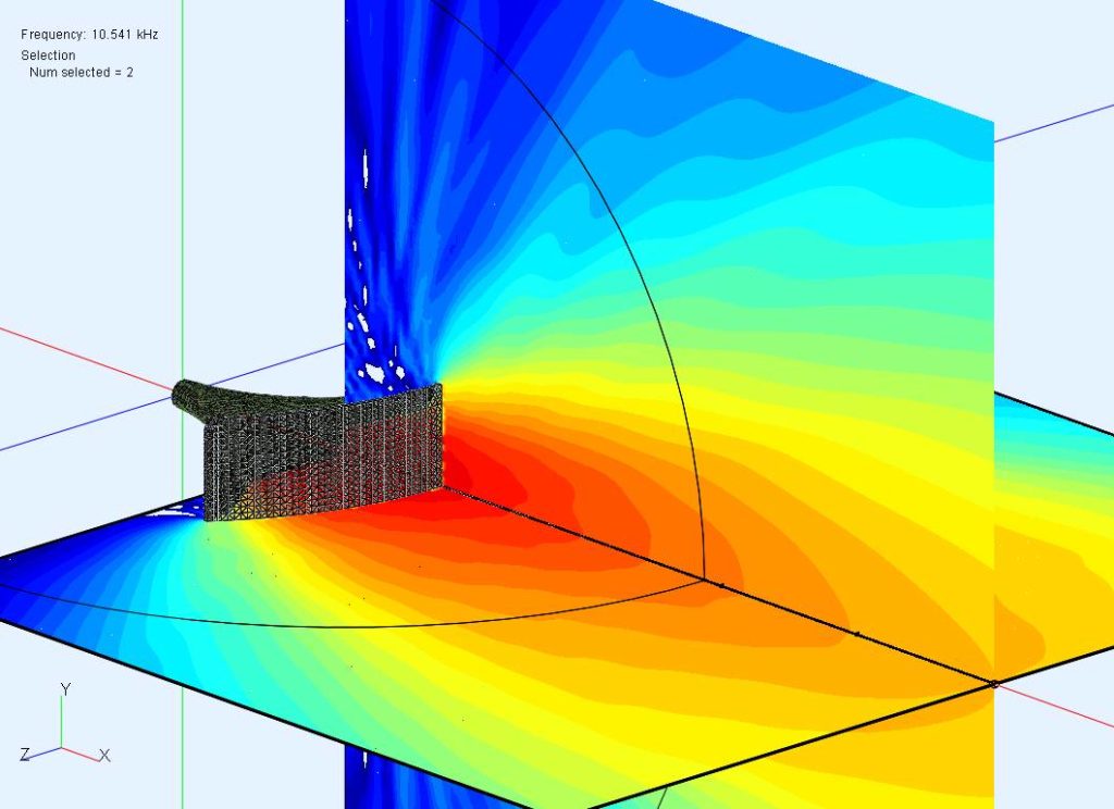 Acoustic Loading Optimized William Neile Horns – Part 2 ...