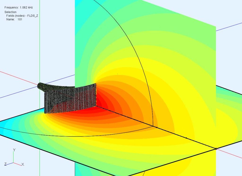 Acoustic Loading Optimized William Neile Horns – Part 2 ...