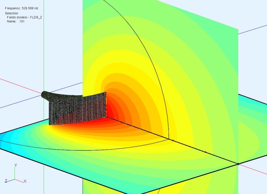 Acoustic Loading Optimized William Neile Horns – Part 2 ...