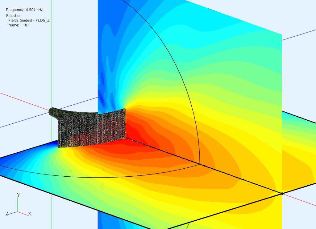 Acoustic Loading Optimized William Neile Horns – Part 2 ...